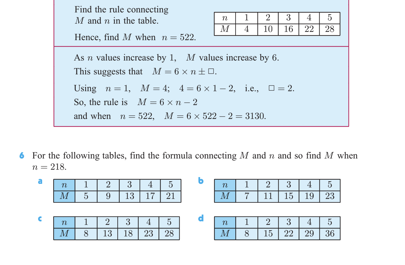 8C2MAT24: Extension | MHOL